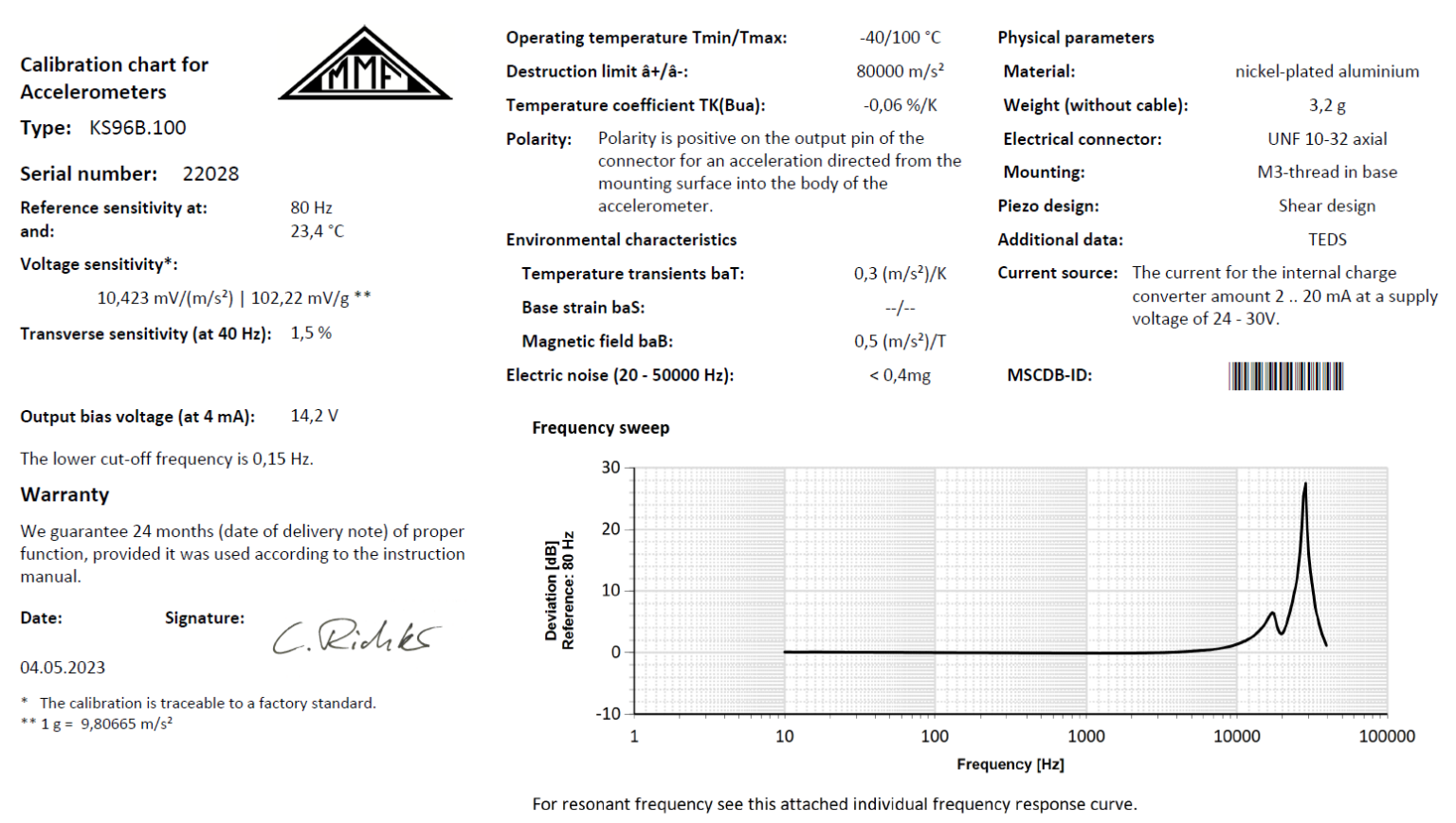 5. Accelerometer Characteristics - MMF